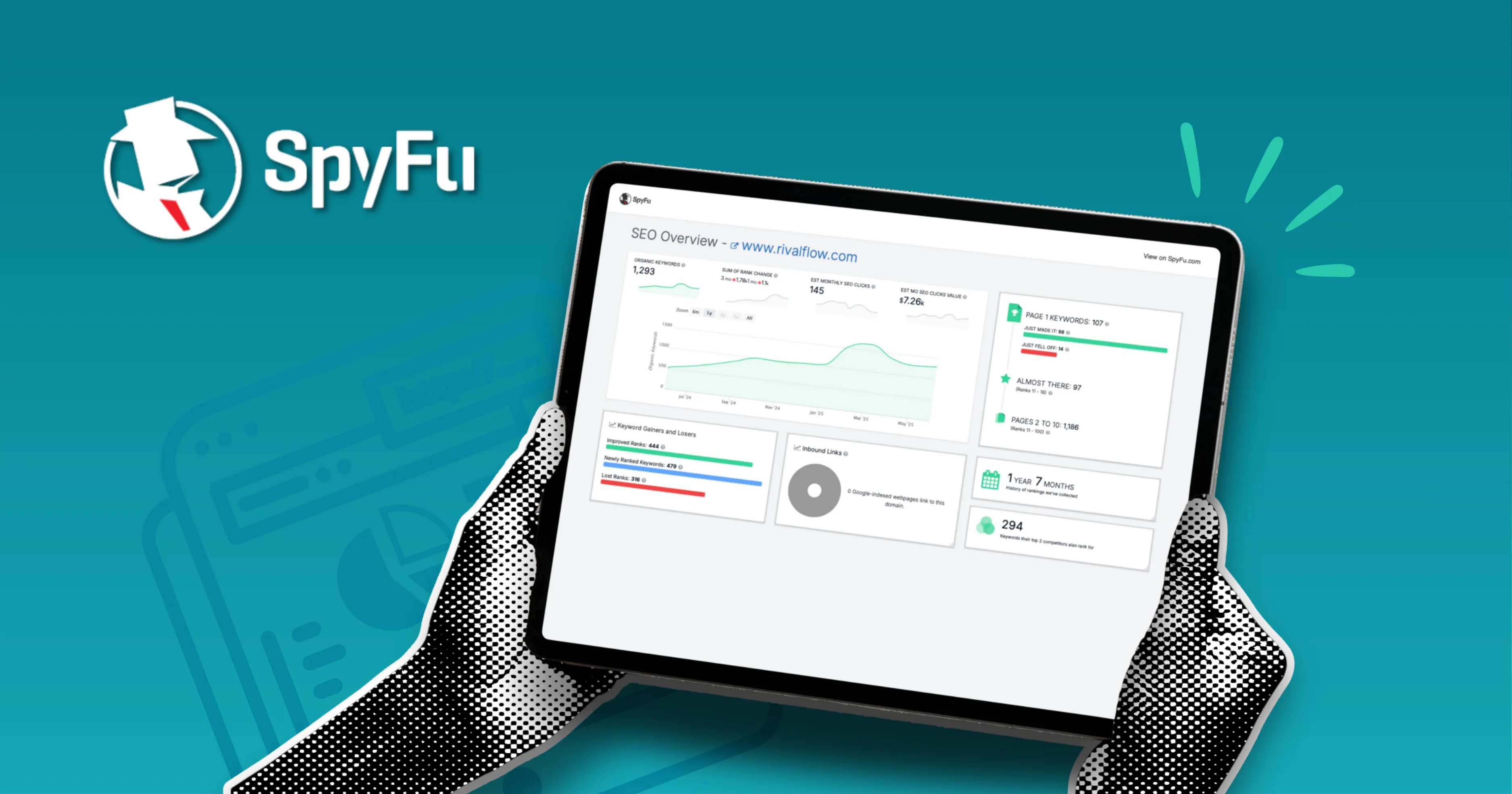 Custom SpyFu Reports: Competitor Analysis for SEO and PPC