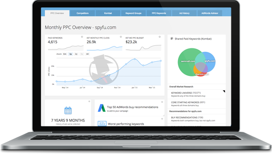 SpyFu PPC Keyword Research - Competitor Google Ads Spy Tools